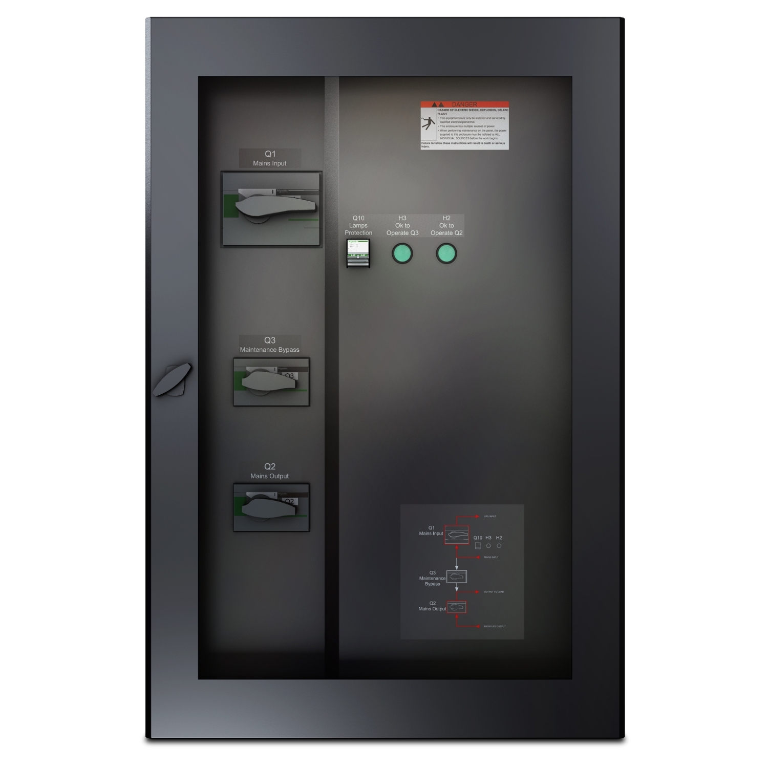SYWMBP96K160H2 - Symmetra PX 96/160KW Value Wall-mounted Maintenance ...