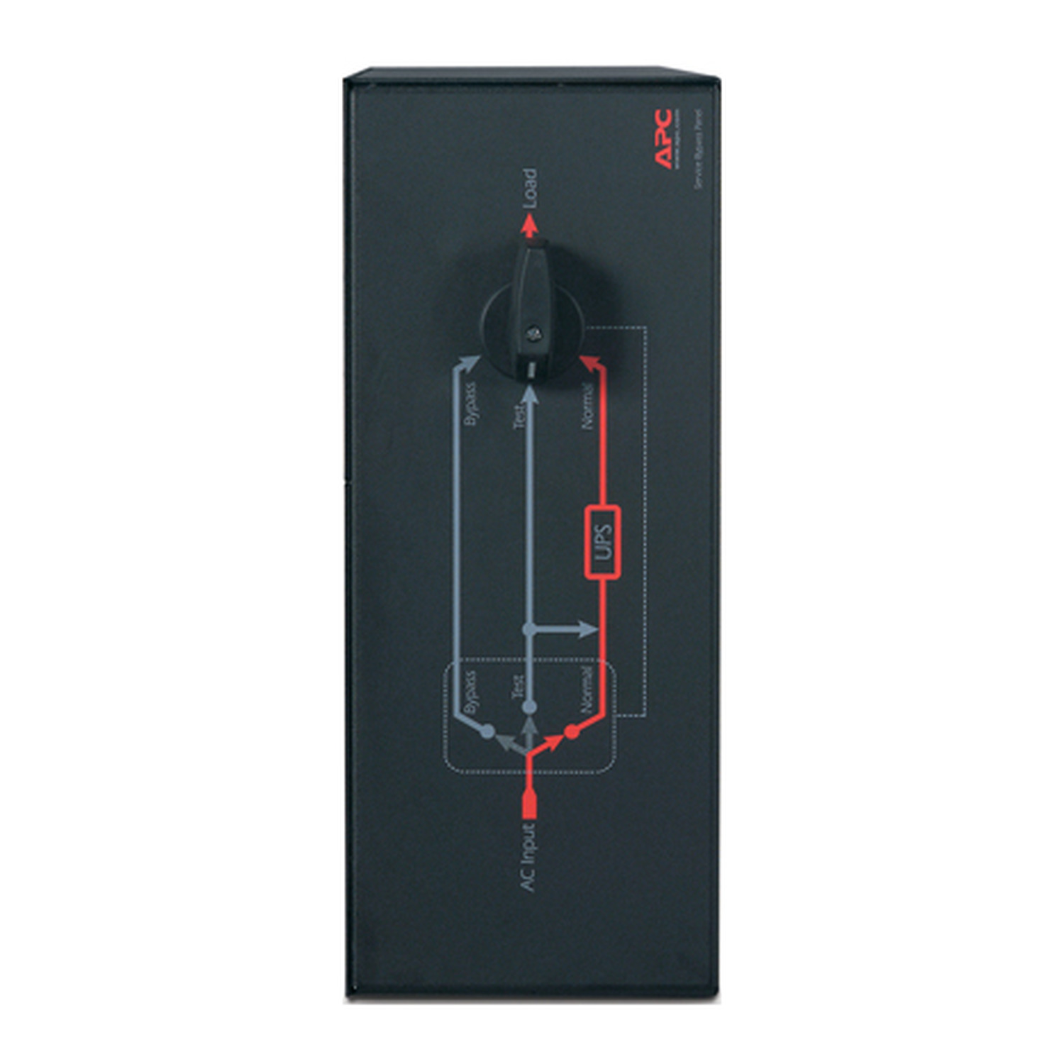 SBP16KRMI4U - APC Service Bypass Panel- 230V; 100A; MBB; Hardwire input ...