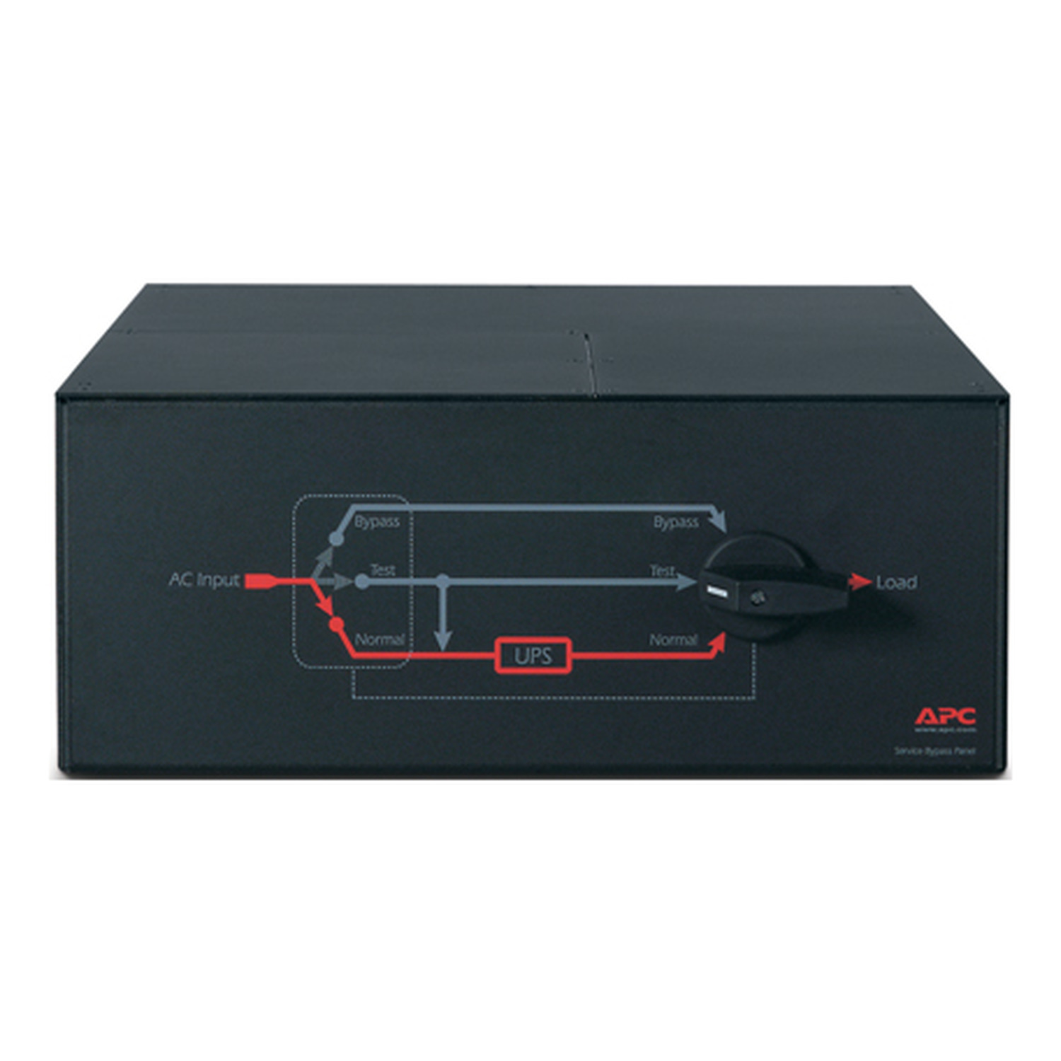 APC Service Bypass Panel- 200/208/240V 100A MBB Hardwire input (3) L6 ...