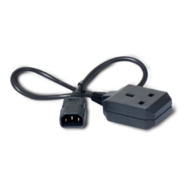Global Deployment – fluxramelectric.com
