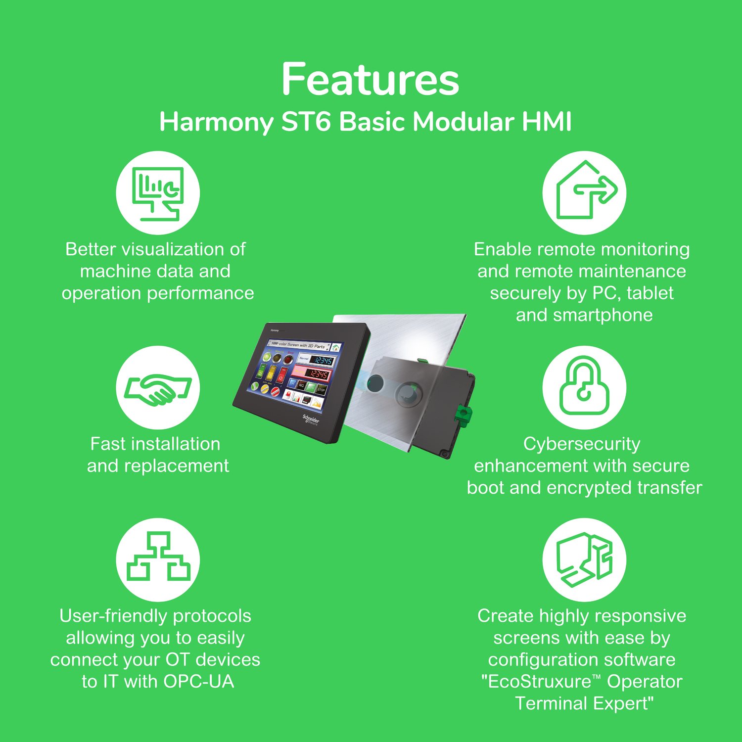 HMISTM6400, touch panel display, Harmony ST6, 7inch wide display, 1COM ...