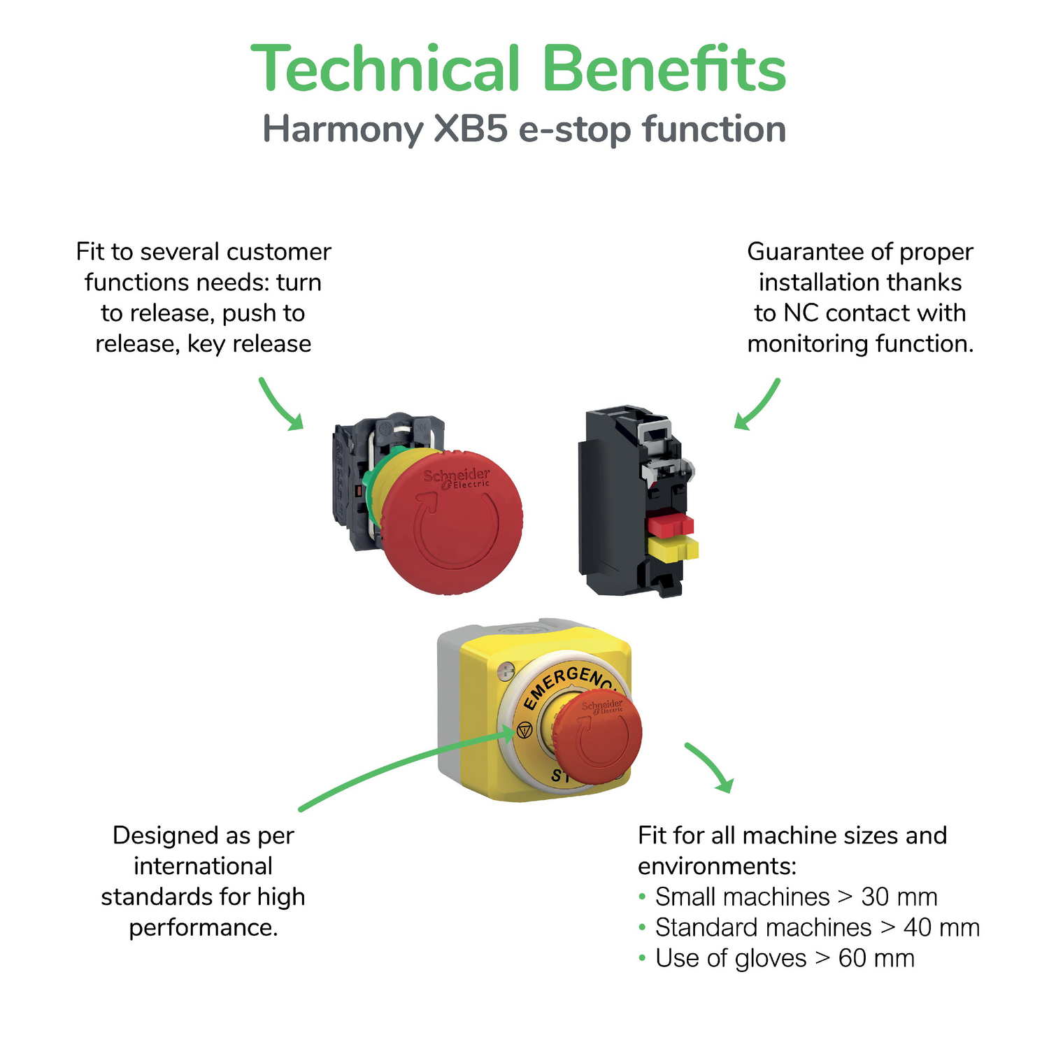 emergency stop button standards