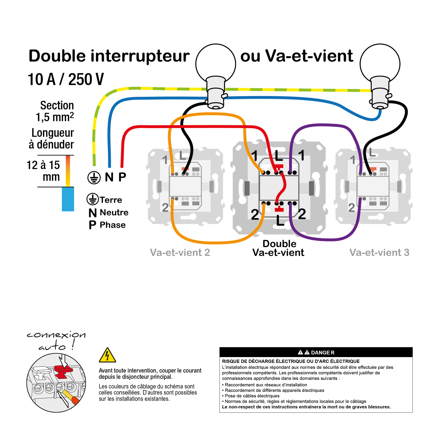 Schema de cablage NU521354F Schéma technique | Schneider Electric