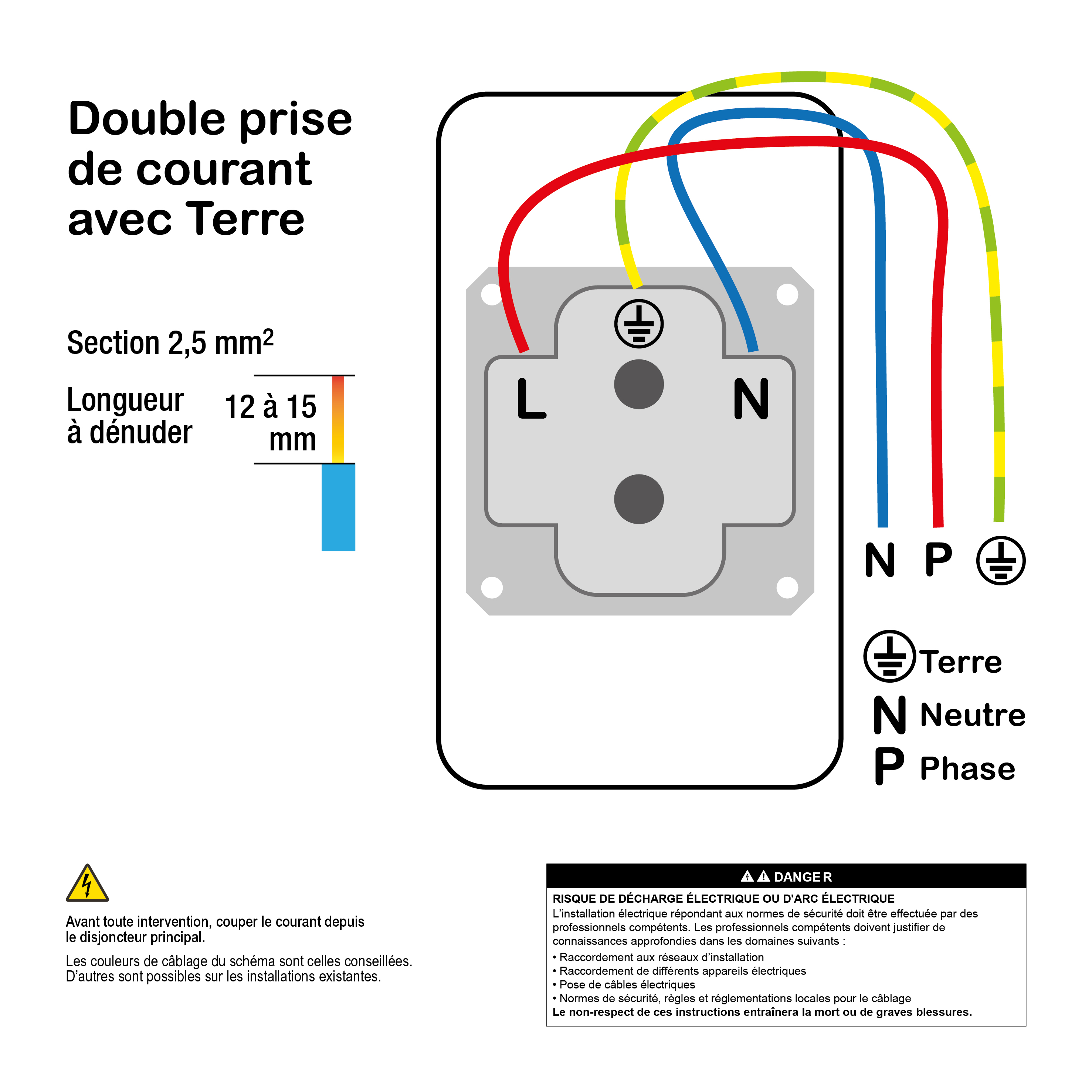 Schema de cablage S52A089 Schéma technique | Schneider Electric